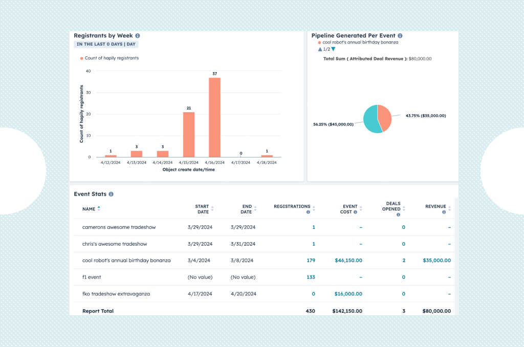 event•hapily | Native Event Management for HubSpot